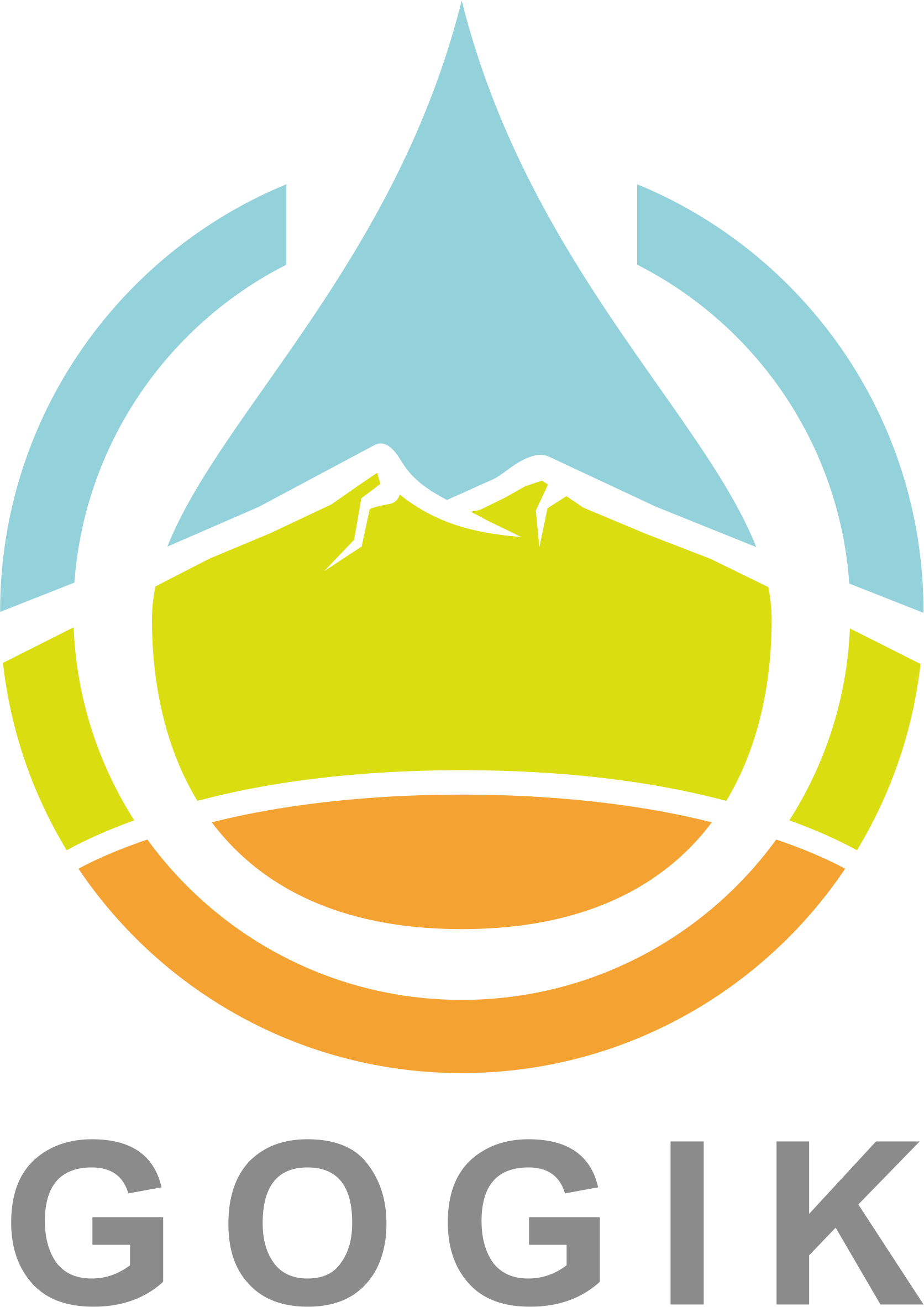 Profil Desa - desagogik.com